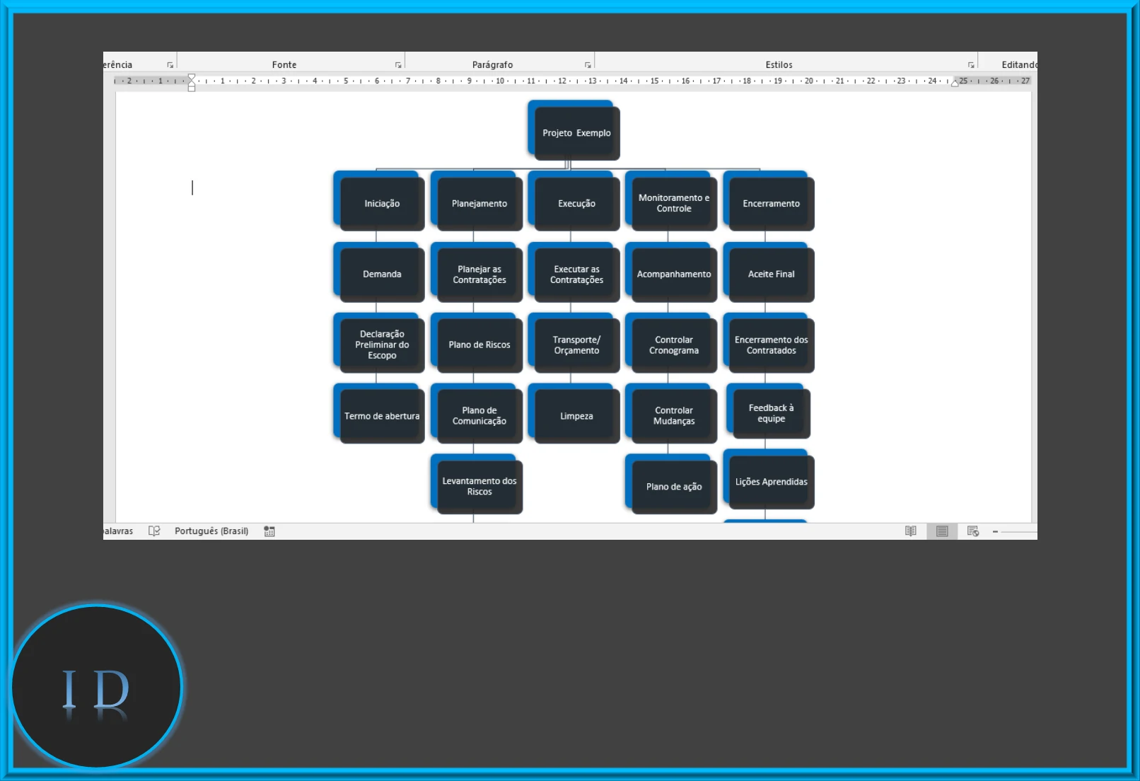 Modelo básico de MS Project | Download Grátis