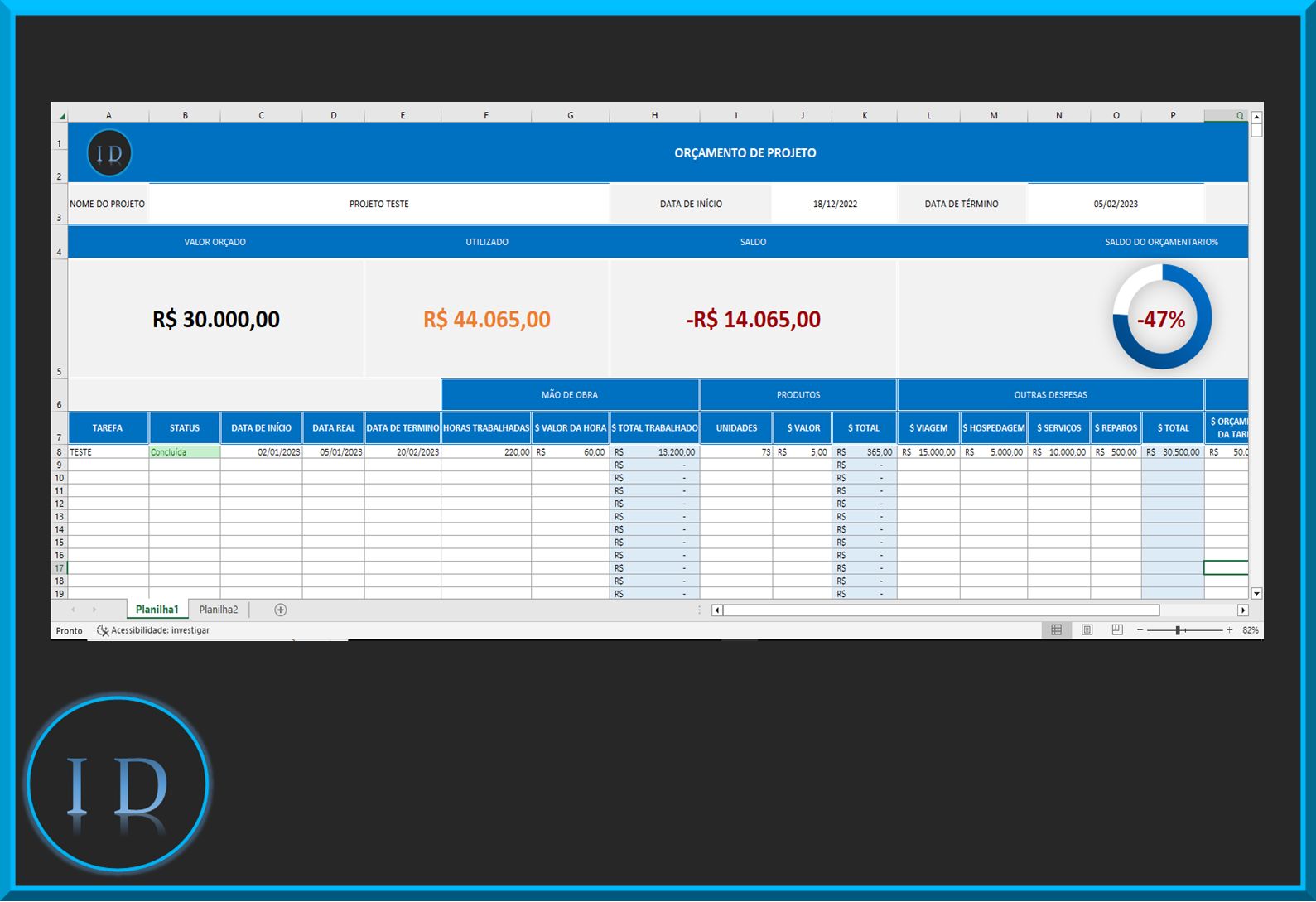 Planilha Monitoramento do Projeto | Download Grátis